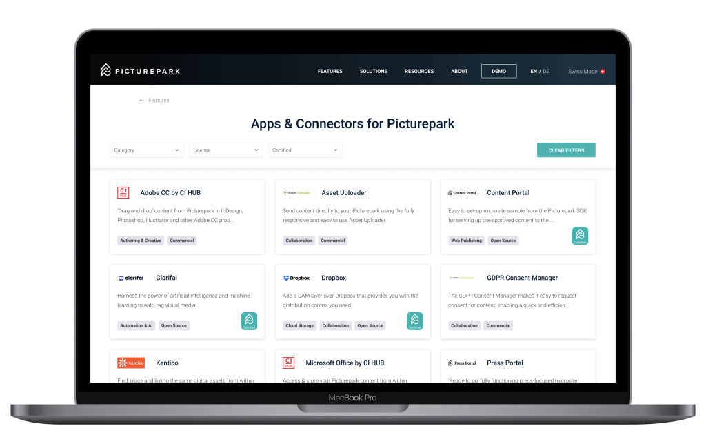 MANE Digital & Picturepark: Mastering Digital Transformation | Case Study